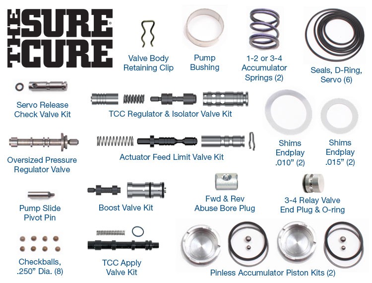 37808K - SURE CURE KIT (4L60E) PWM | Transmissions