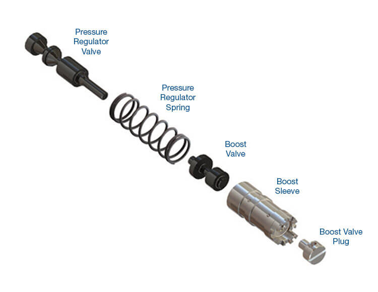 78790K - OVERSIZED PRIMARY REG & BOOST VALVE KIT | Transmissions